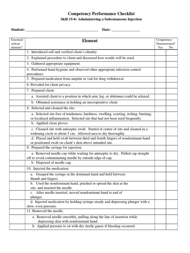 Subcutaneous Injection Competency Checklist | PDF | Injection (Medicine ...