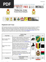 ETS - Basic Military Training Guide | PDF | Regiment | Military Police