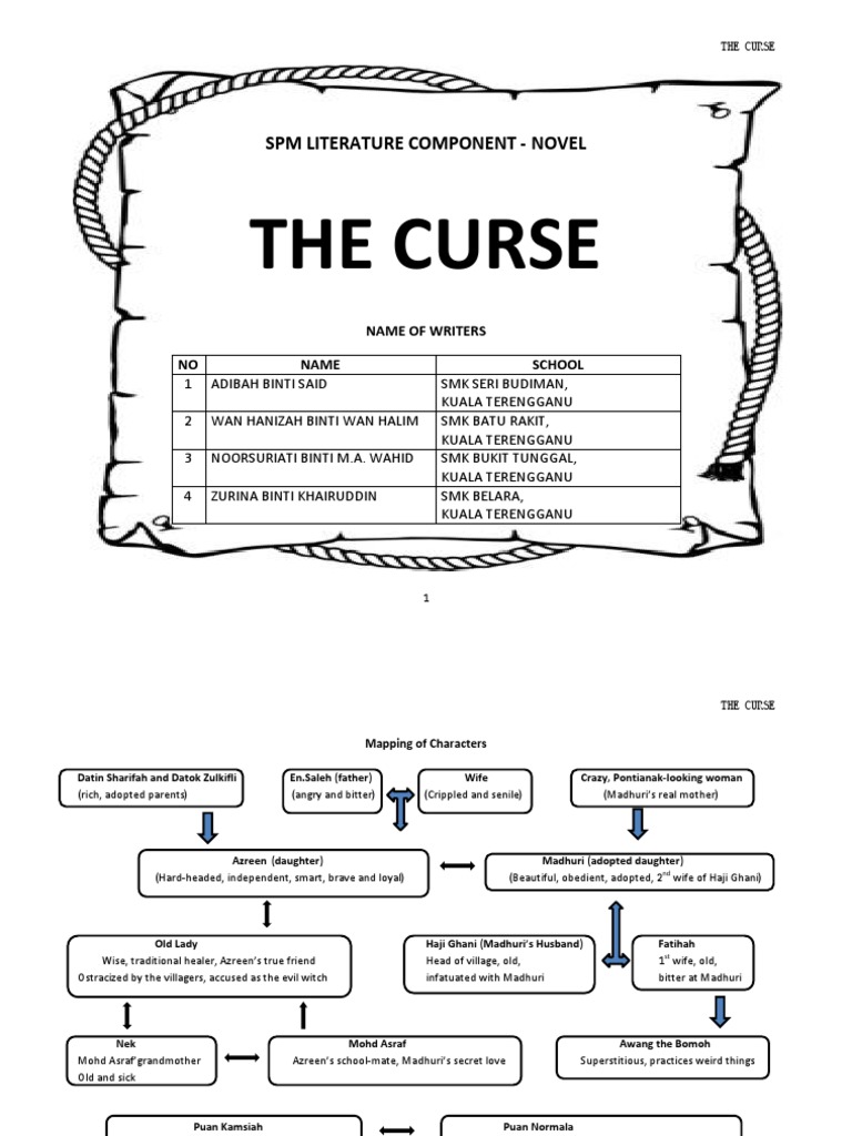 The CURSE - Notes and Sample Answers | PDF