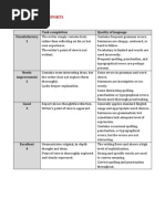Assessment Rubric For Translation | PDF | Reading Comprehension | Grammar
