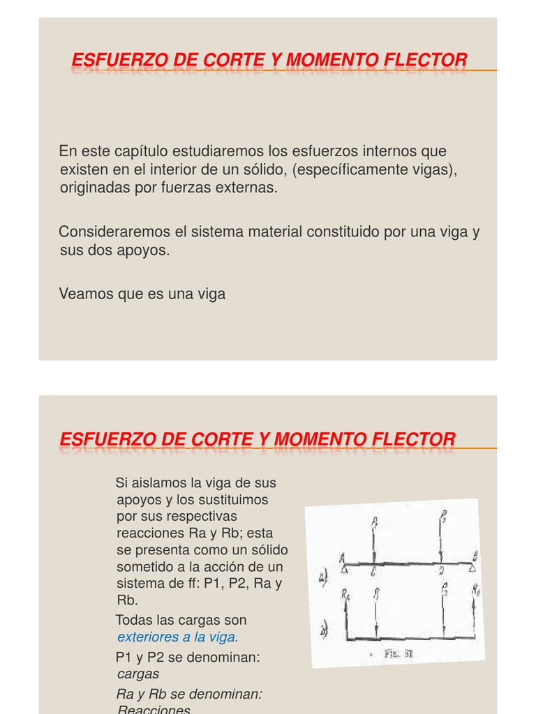 Esfuerzo de Corte y Momento Flexor | PDF