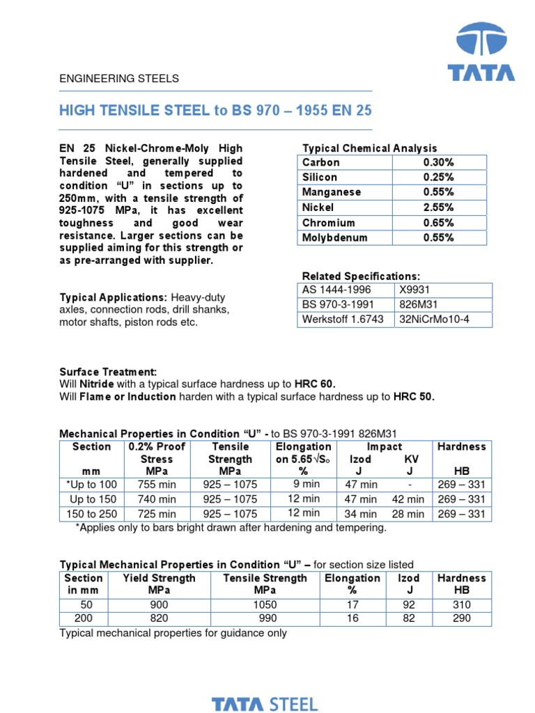 HighTens EN25 | PDF | Heat Treating | Annealing (Metallurgy)