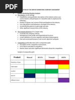 Deloitte Enterprise Value Map | PDF | Value Added Tax | Sales