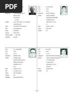 Micare Panels | PDF | Malaysia