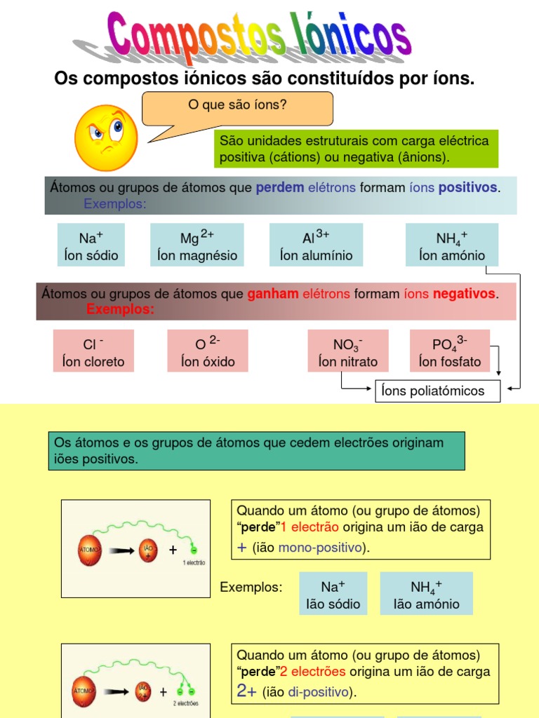 PP Compostos Ionicos | PDF | Íon | Compostos químicos