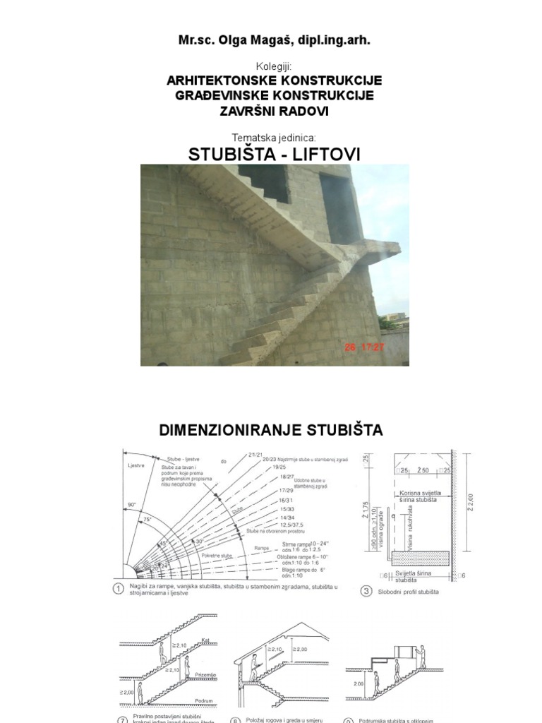 Stepenice I Liftovi PDF | PDF