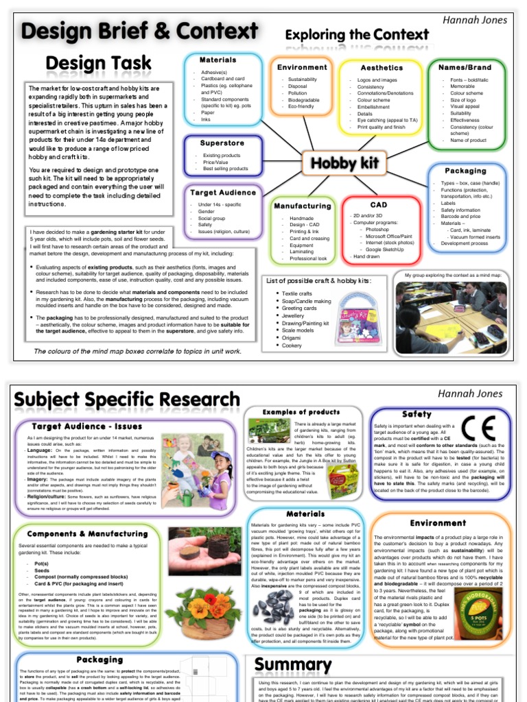 My GCSE AQA Product Design (Graphics) Hobby Kit Coursework | PDF ...