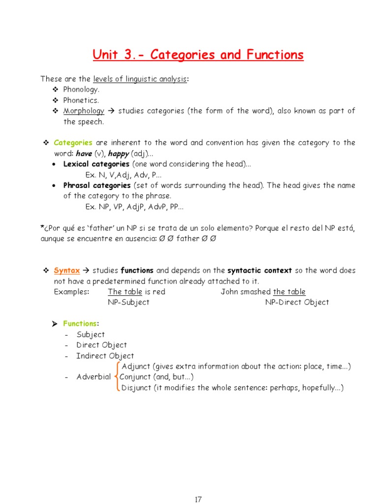 Linguistic Analysis: Categories & Functions | PDF | Adjective | Subject ...