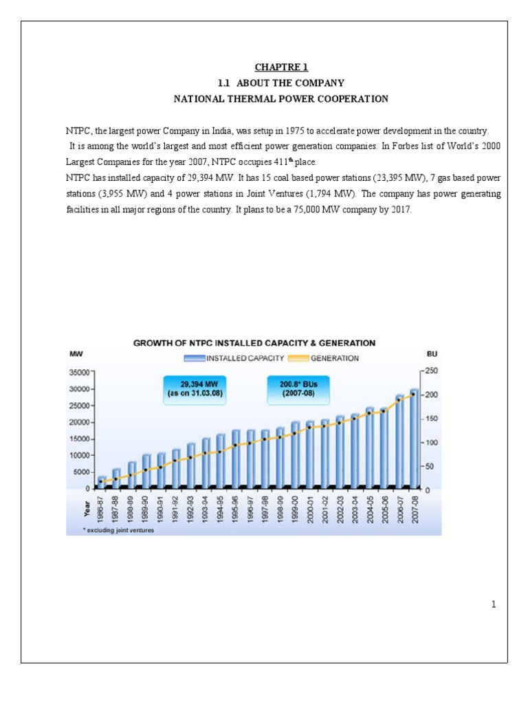 Project On CSR, NTPC | PDF | Corporate Social Responsibility | Brand