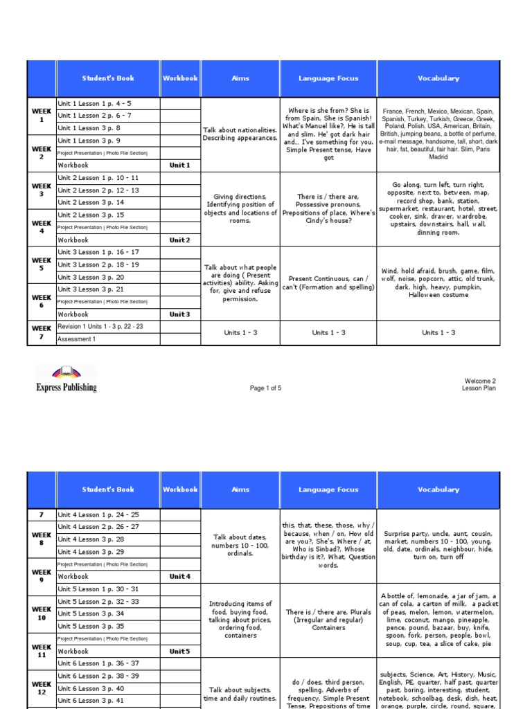 Welcome 2 Lesson Plan Overview | PDF | English Language | Grammar