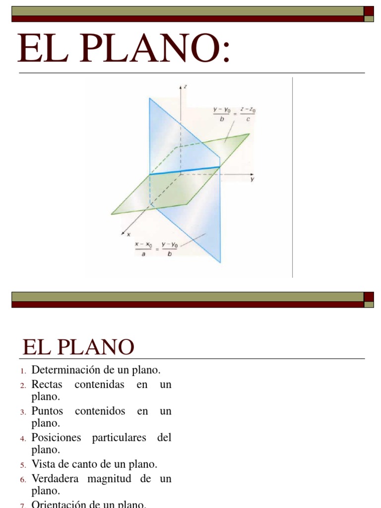 Conceptos básicos sobre el plano en geometría descriptiva | PDF ...