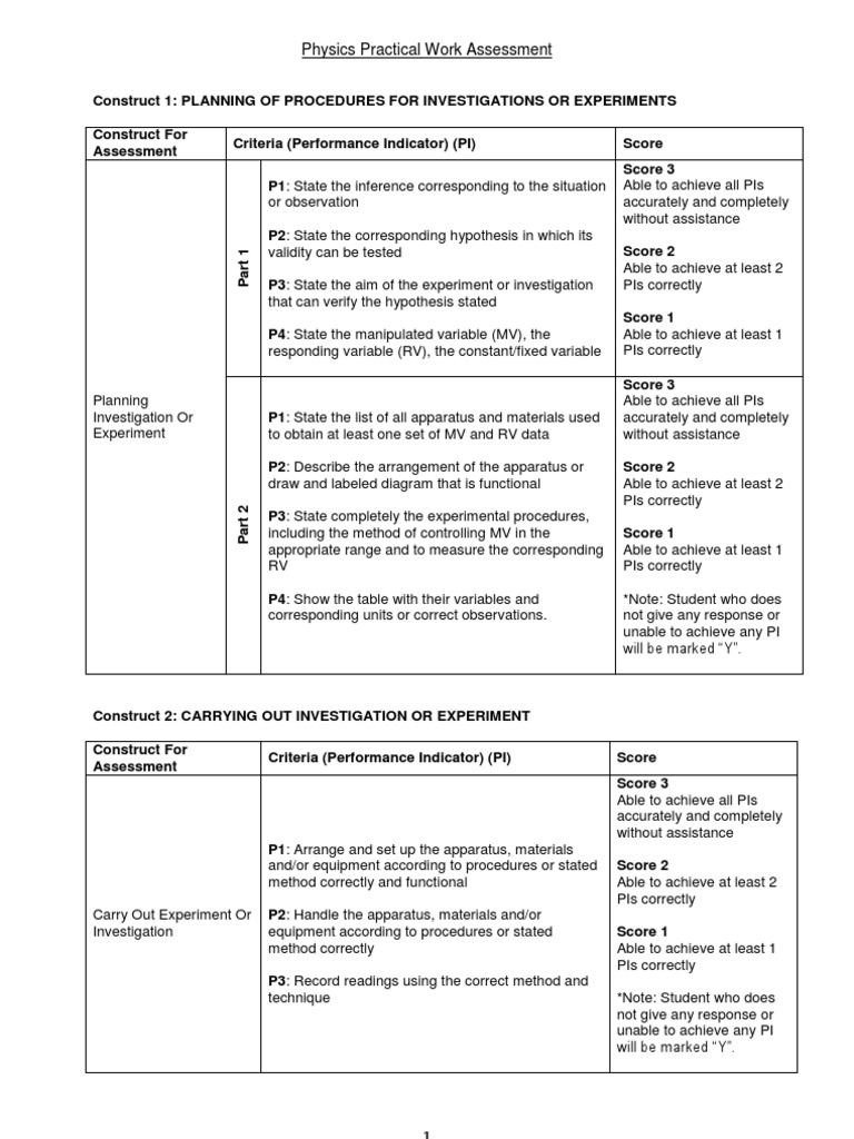 Peka Physics Construct - Scoring Scheme | PDF | Experiment | Pi