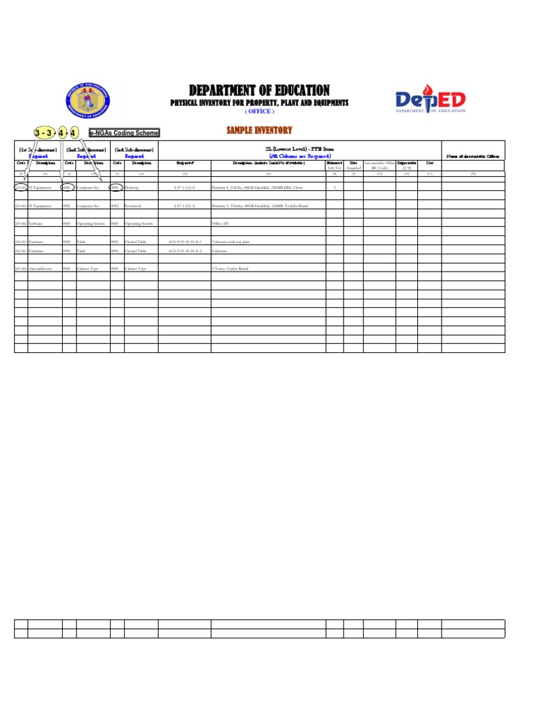 Inventory of Textbooks | PDF | Inventory | Invoice