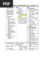 Sdki Slki Siki Hipertermi Diagnosa Intervensi Luaran Hipertermi | PDF ...