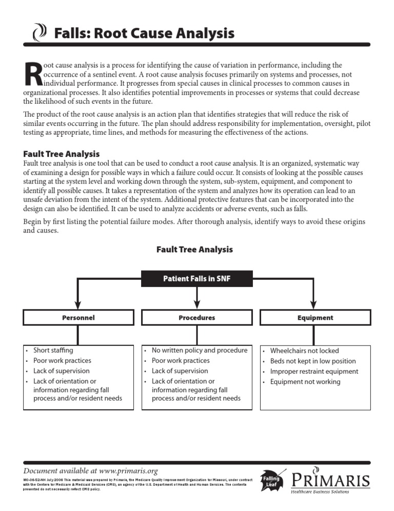 Falls: Root Cause Analysis | Centers For Medicare And Medicaid Services ...