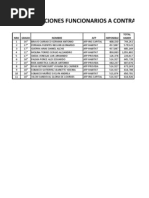 Annual Rates by Grade and Step: Rate Limited To The Rate For Level IV ...