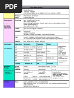 Alfredson Heel Drop Protocol | PDF | Soft Tissue | Limbs (Anatomy)