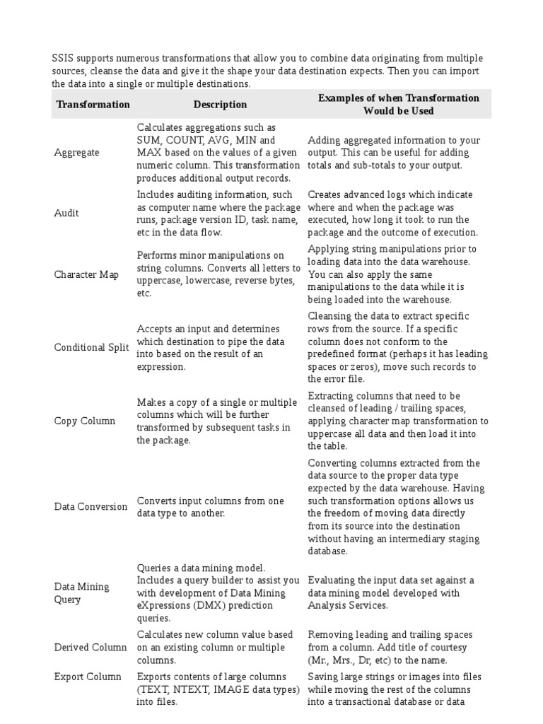 SSIS data transformations | PDF | Software Engineering | Areas Of Computer Science
