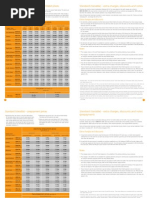 Apy Account Closure Form | PDF