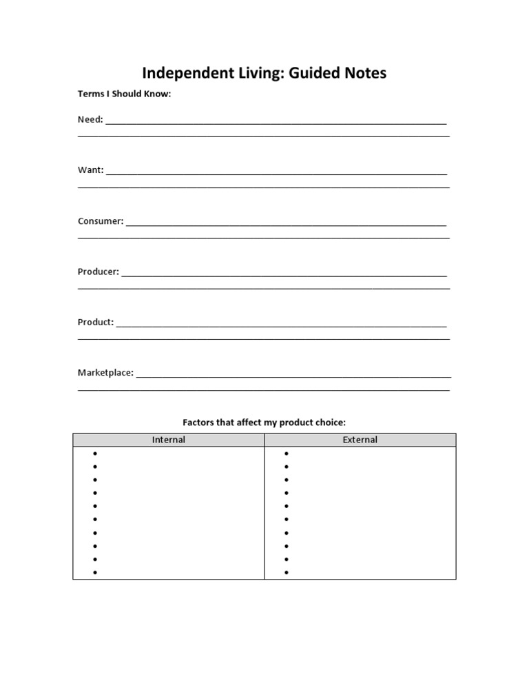 Independent Living Guided Notes | PDF | Business | Finance & Money ...