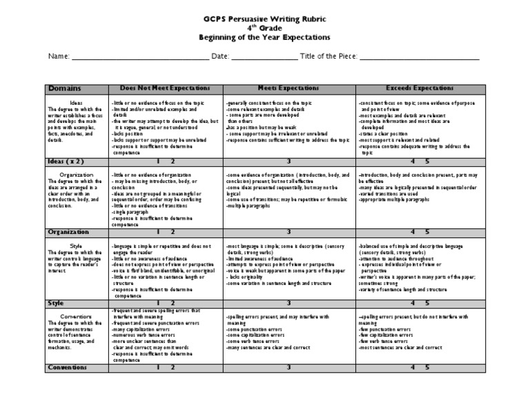 4th Grade Persuasive Essay Rubric Non ST | PDF | Sentence (Linguistics ...