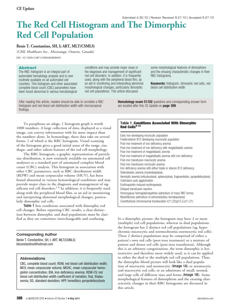 The Red Cell Histogram PDF | PDF | Anemia | Red Blood Cell