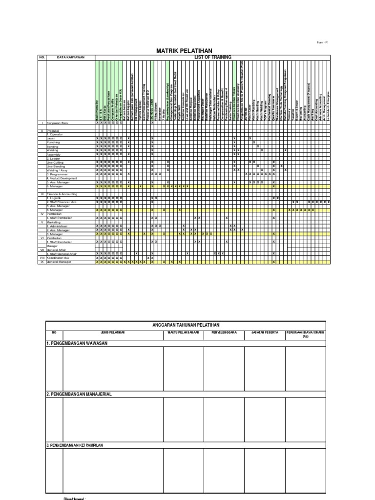 Matrik Pelatihan: List of Training | PDF