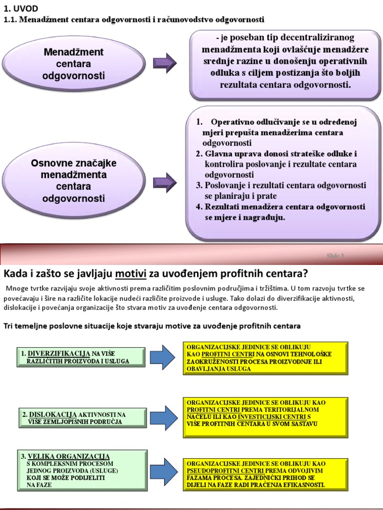 Menadzment Profitnih Centara SKRACENOza Ispit | PDF