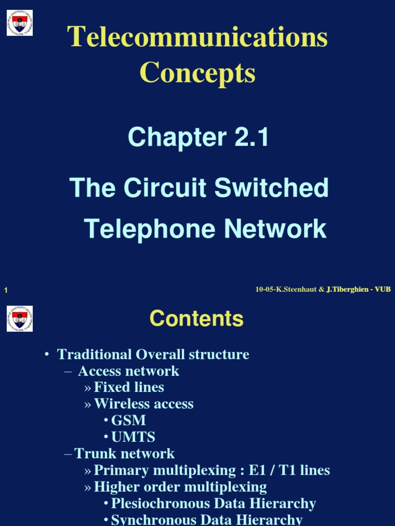 Telecommunications Concepts: The Circuit Switched Telephone Network ...