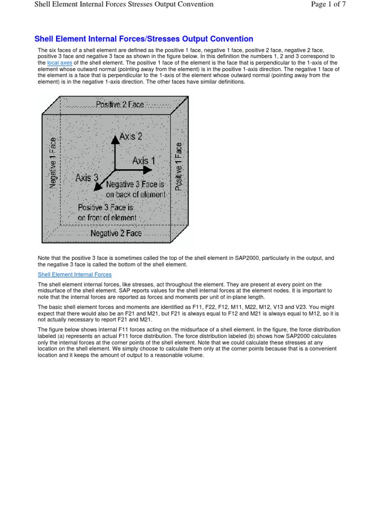 Shell Element Force and Stress Output Convention: Understanding the ...