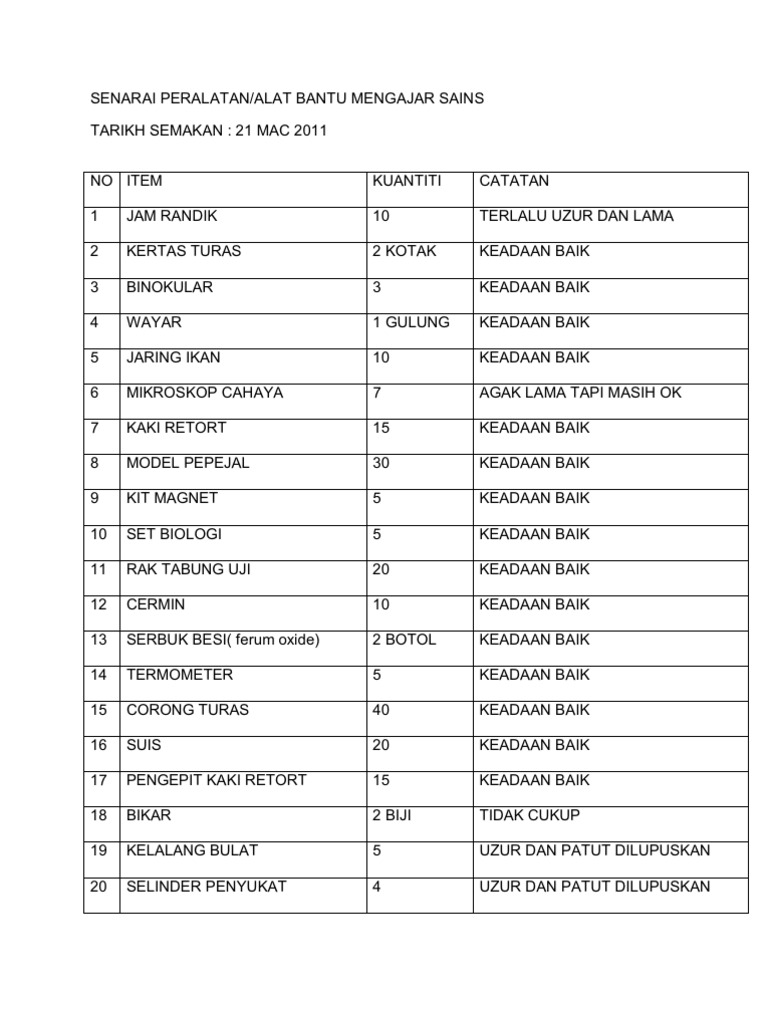 53083505-SENARAI-PERALATAN Sains | PDF