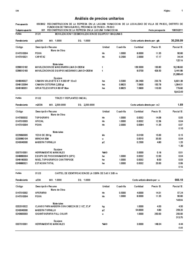 APU - .pdf | Industrias | Materiales de construcción