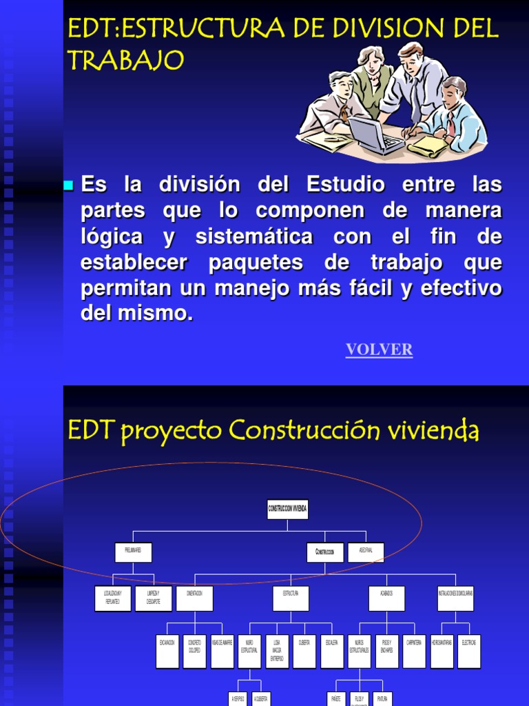 EDT en Proyecto de Construcción Vivienda | PDF | Ingeniería de ...