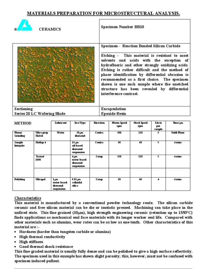 Materials Preparation For Microstructural Analysis.: Method | PDF