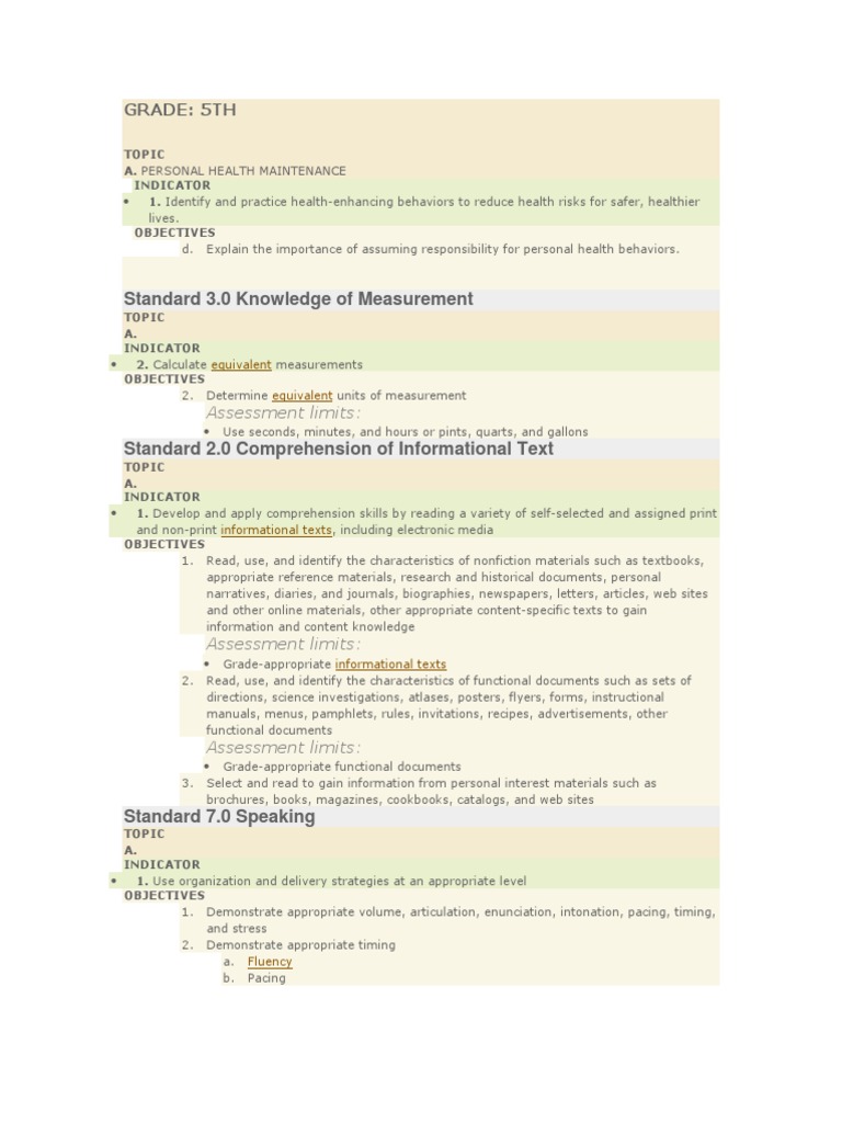 5th Grade Learning Objectives | PDF