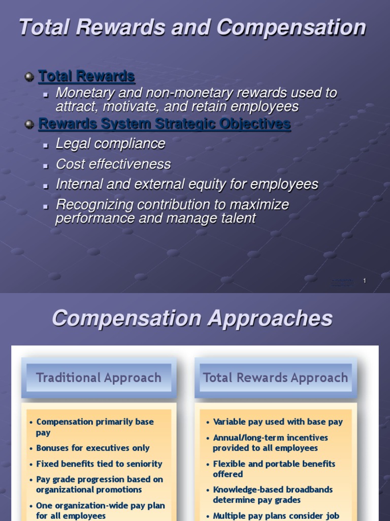 Total Rewards and Compensation Overview | PDF | Employment | Labor