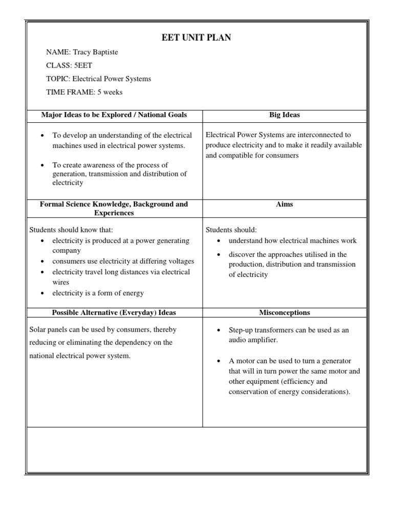 Eet Unit Plan: Major Ideas To Be Explored / National Goals Big Ideas ...