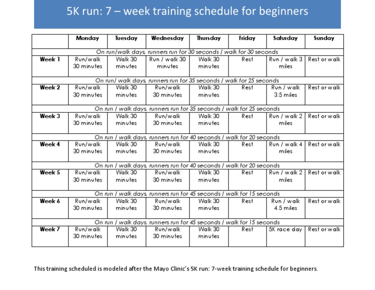 Training Schedule Continued | PDF | Wellness