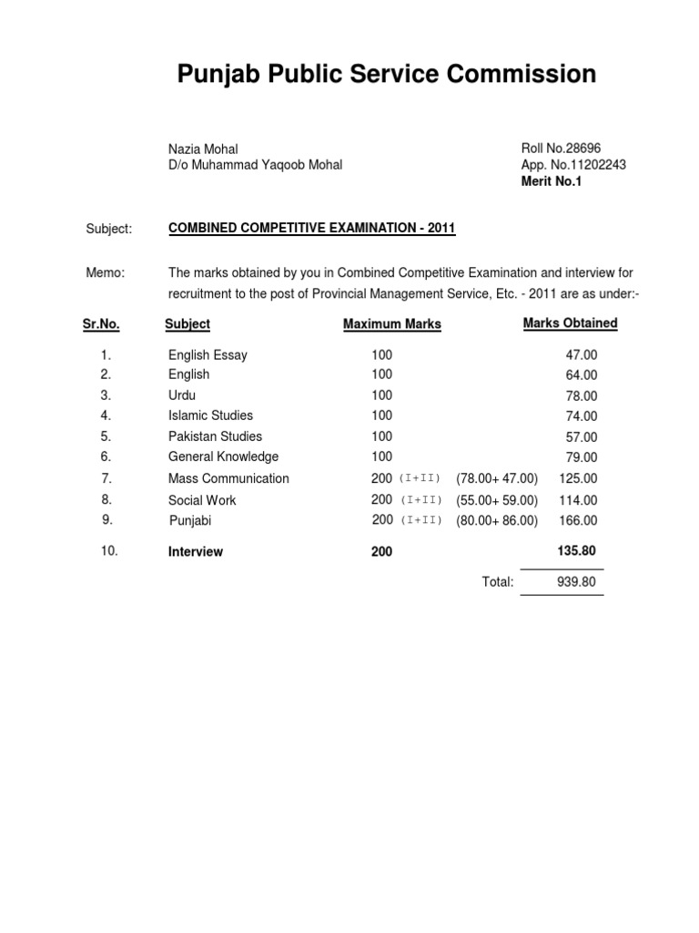 DMC Pms 1ex2011 Final | PDF | Urdu | Pakistan