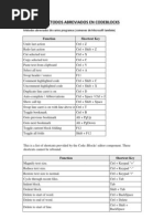 Turbo C Short Keys - 20250218 - 191614 - 0000 | PDF