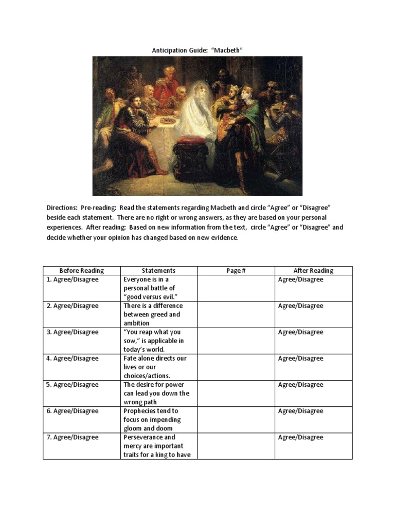 Macbeth Anticipation Guide Activity | PDF | Macbeth