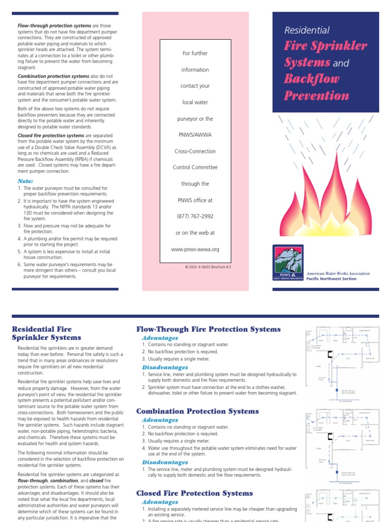 Examples Of A Fire Sprinkler System Pipe Schedule