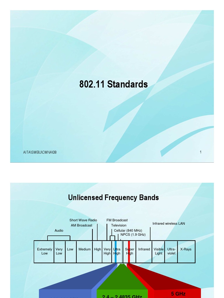 A Technical Overview of 802.11 Wireless Networking Standards, Frequency Bands, and Modulation ...