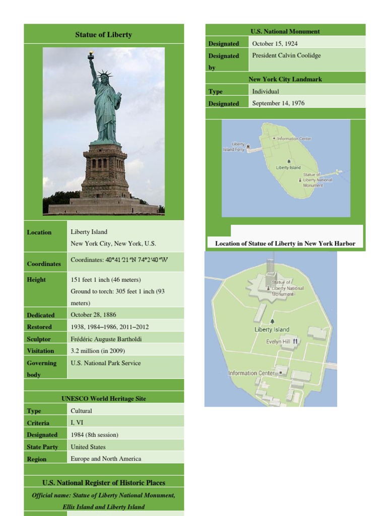 Statue of Liberty: U.S. National Register of Historic Places | PDF