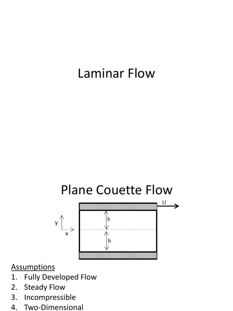 Laminar Flow | PDF | Teaching Methods & Materials