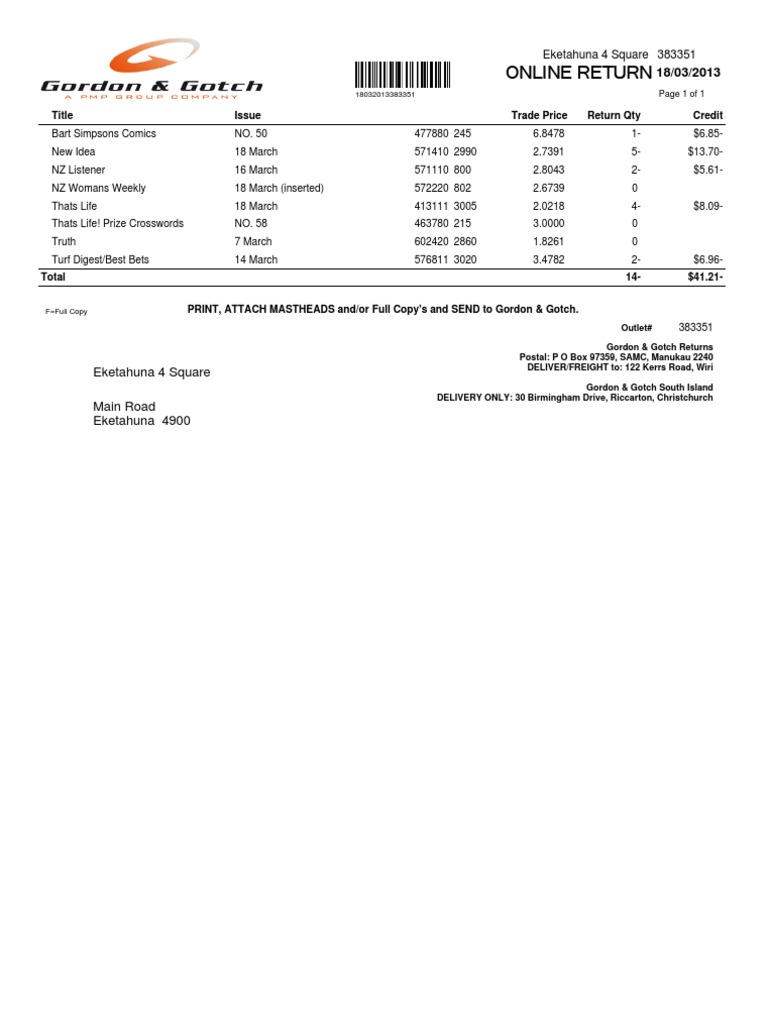 Magazine Return Summary Report | PDF