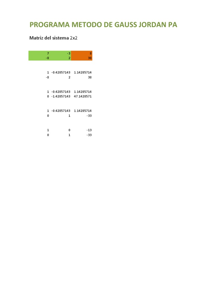 Gauss-Jordan Sistemas 2x2 | PDF | Álgebra lineal | Combinatoria