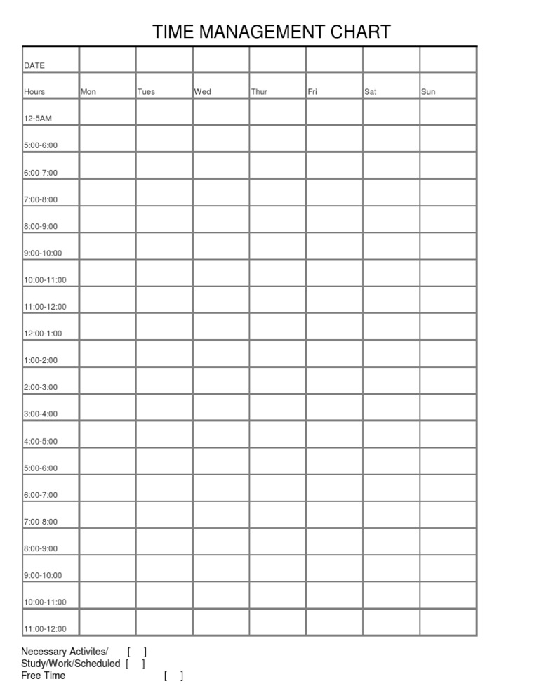 Time Management Chart | PDF