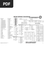 Sam Pin Layout: Sam Cab Sam Chassis | PDF | Switch | Manufactured Goods
