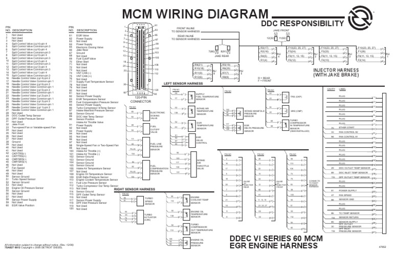 MCM Wiring Diagram: DDC Responsibility | PDF | Turbocharger | Throttle